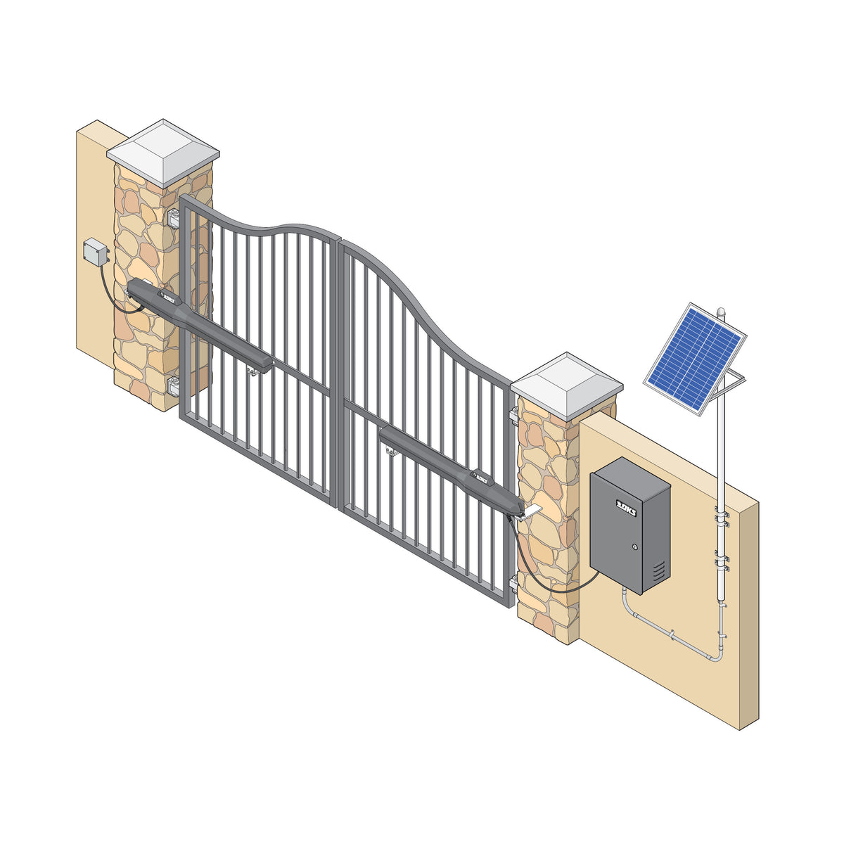 Exploring Energy Efficiency in Gate Automation Systems at Elitegates ...