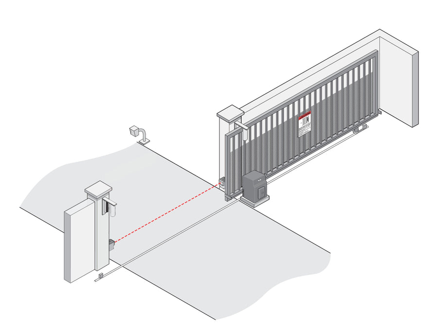 The Importance of Photoelectric Sensors in Gate Safety | Elitegates.net ...