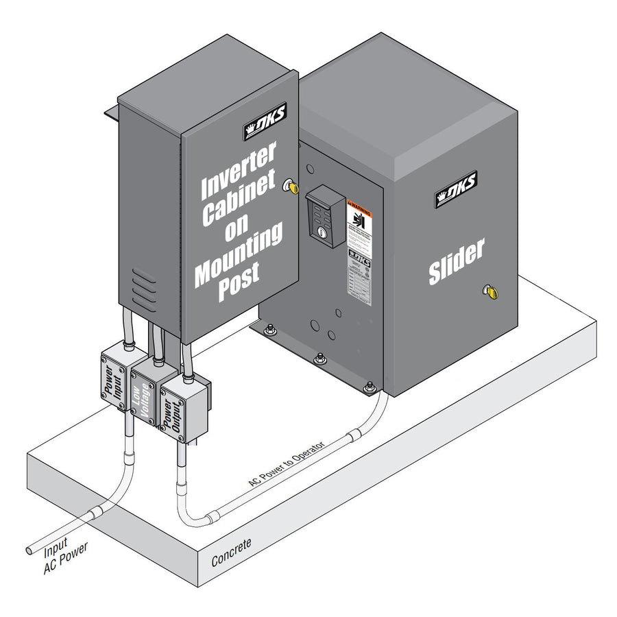 The Ultimate Guide to Battery Backup Solutions for Automatic Gates ...