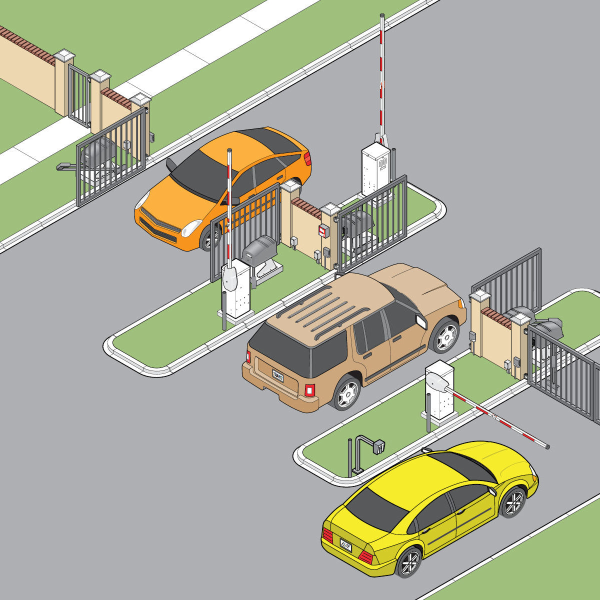 Understanding How Automatic Gate Systems Work | Elitegates.net – Elite ...