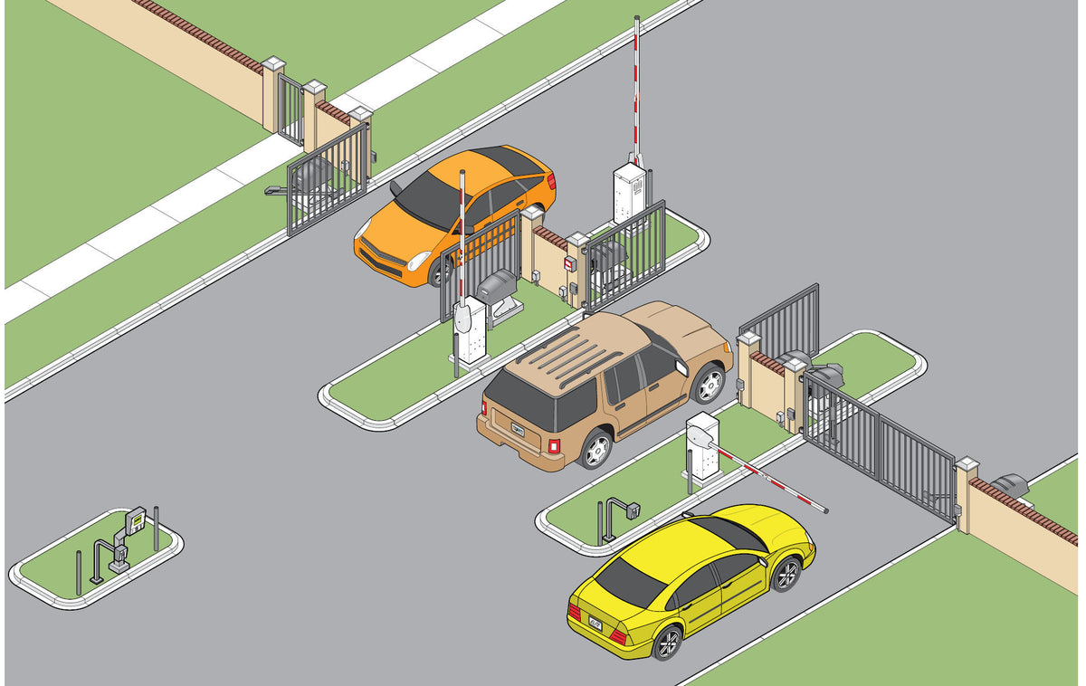Understanding How Automatic Gate Systems Work | Elitegates.net – Elite ...