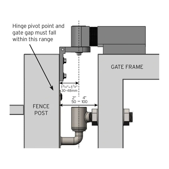 Self-Closing Hinges for Pedestrian Gates & Pool Code | EliteGates.net ...