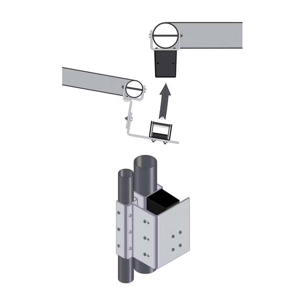 Securitron Maglocks, Gate & Door Access Hardware | EliteGates.net ...