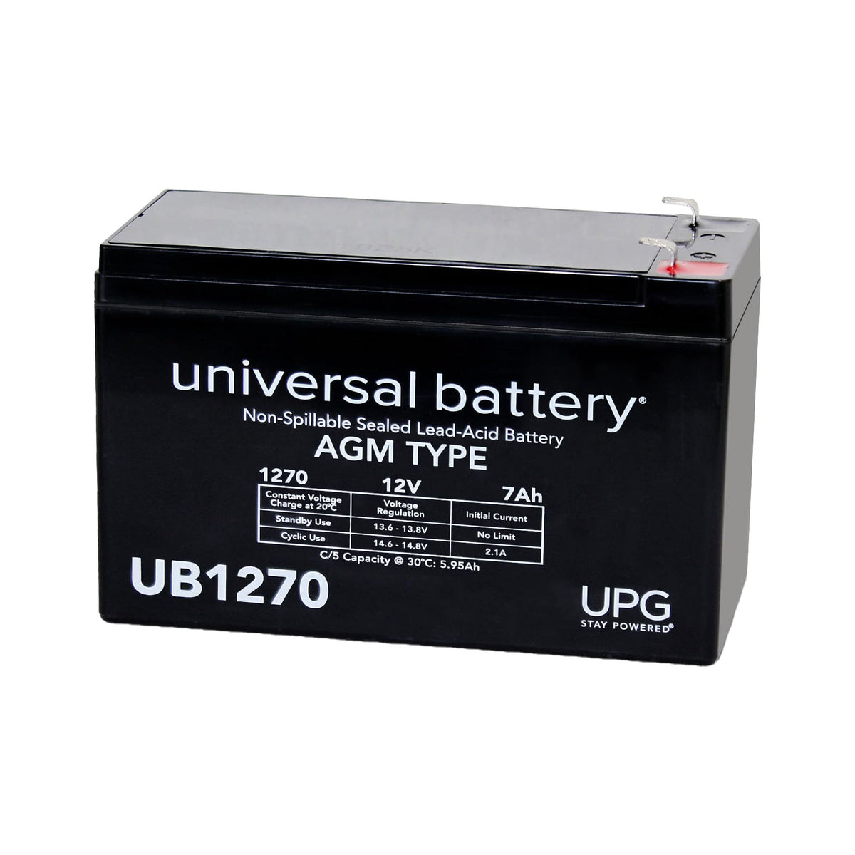 Viking Access DUBA12 Replacement Battery 12V | Elitegates.net – Elite Gates