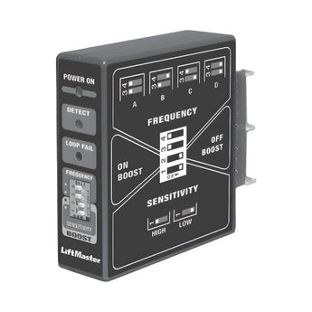 Loop Detectors for Gates, Barriers & Vehicle Access | EliteGates.net ...