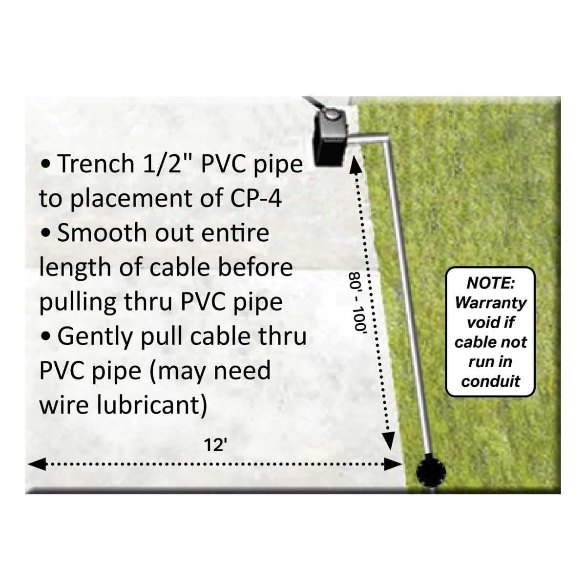 Cartell CP4 Exit Loop Sensor – Elite Gates