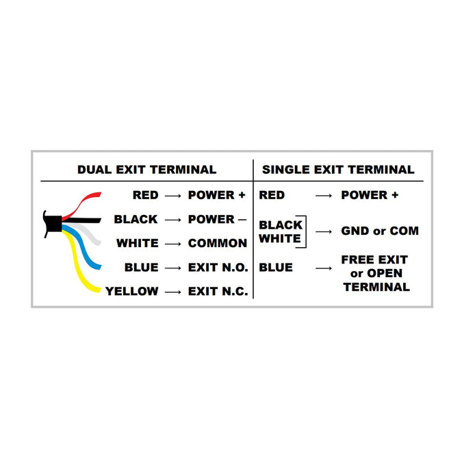 Cartell CP-4 Vehicle Detection for Gate Exit Control | EliteGates.net ...