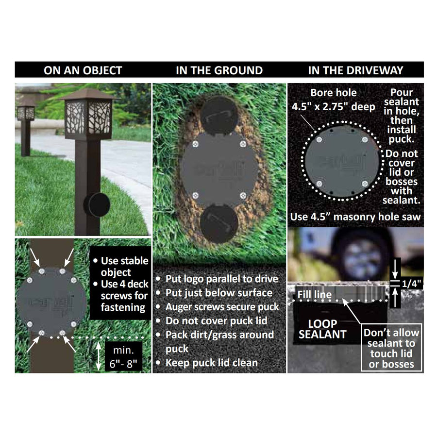 Cartell Free Exit Sensors, Vehicle Alerts & Detectors | EliteGates.net ...