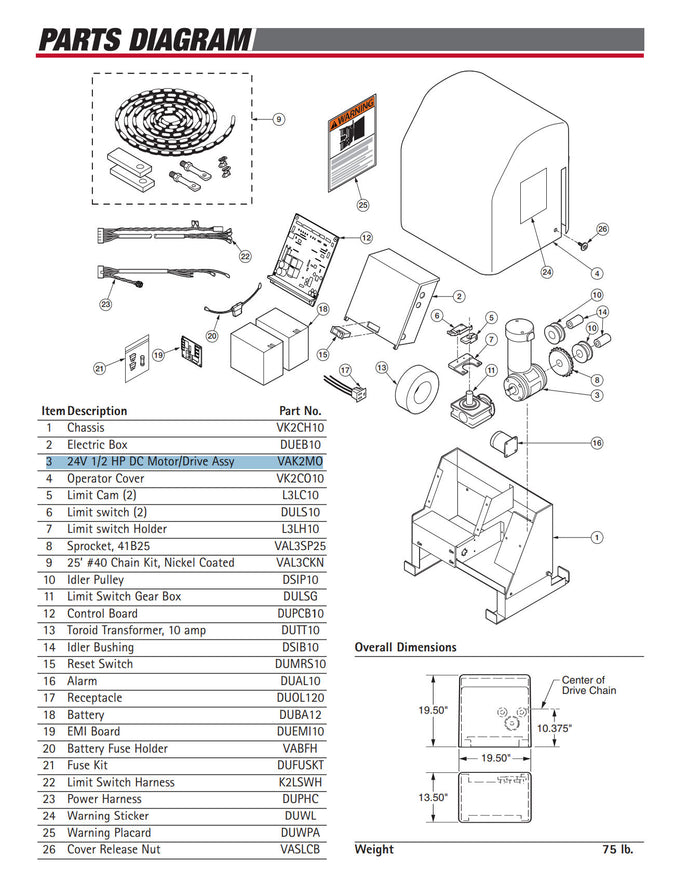 Automatic Gate Motor Replacements | Elite Gates